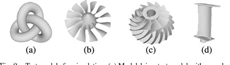 Figure 1 From A Digital Twin Based Intelligent Robotic Measurement System For Freeform Surface