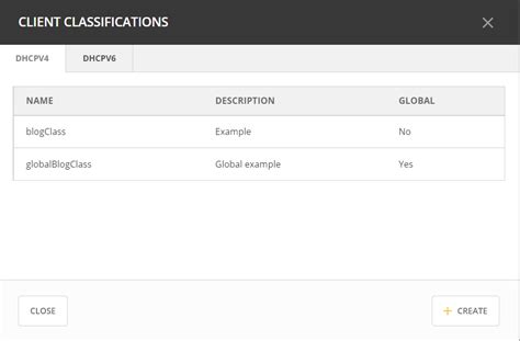 ISC Kea DHCP Micetro By Men Mice Documentation