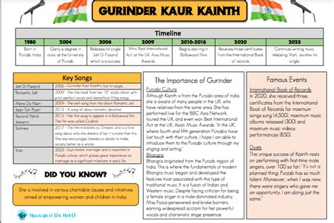 musician of the month july gurinder kaur kainth threemilestone primary school