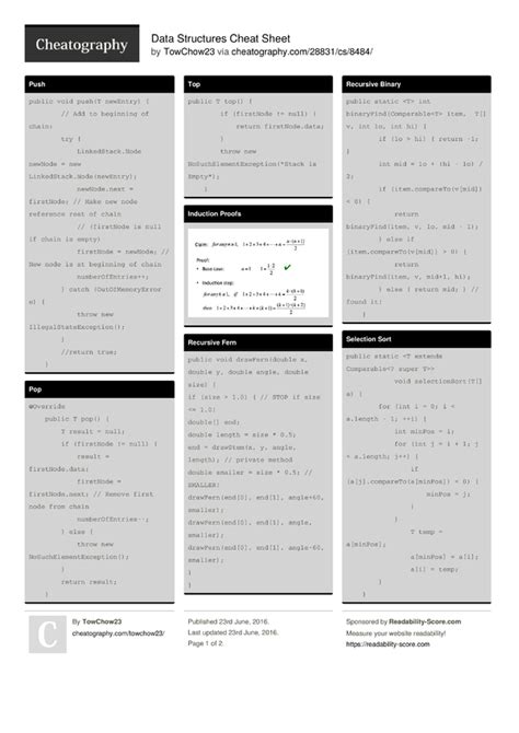 Data Structures Cheat Sheet By Towchow23 Download Free From Cheatography
