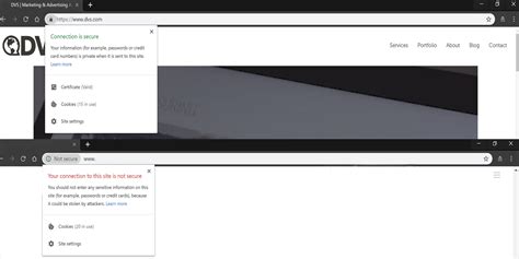 What Is An SSL Certificate And Why Is It Important DVS