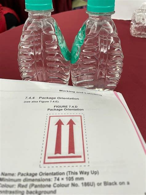 Senthilraja Sl On Linkedin Labeling Iata Packaging Marking Iatatraining