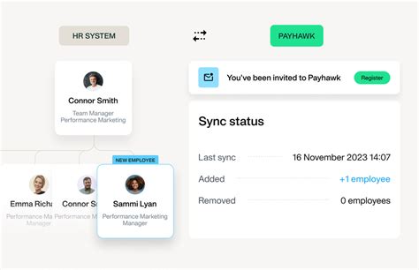 How Do I Use The Adp Workforce Now Hris Integration Adp Workforce Now