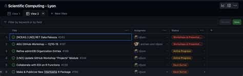 Github Projects Scicomp Workshop Collaborative Coding With Github
