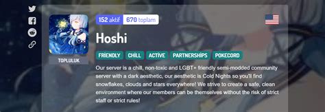 20 Best Anime Discord Bots For Your Server Hashdork