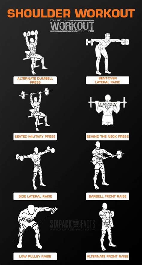 Shoulder Workouts For Mass No Weights Eoua Blog