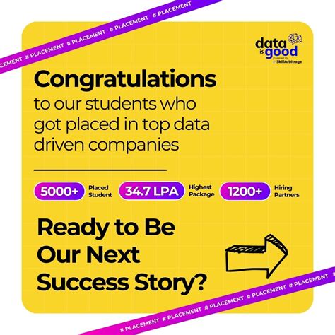 Dataisgood On Linkedin Dataisgood Datascience Ai Bigdata Data Dataanalyst Python Success