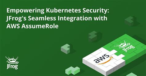 Jfrog On Linkedin Devsecops Sdlc Devops Security