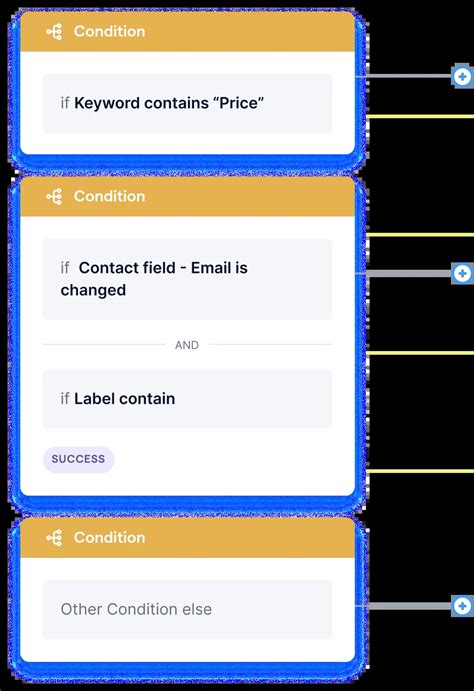 Sleekflow 20 Flow Builder Ai Chatbots And More Exciting New