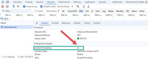 Enable Brotli And Gzip Response Compression In Aspnet Core In Code