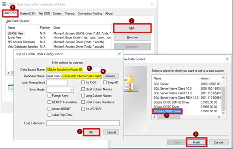 visualise sqlite data in power bi