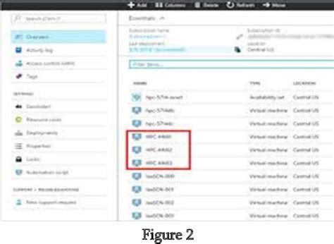 Figure 2 From A Survey To Improve The Network Security With Less Mobility And Key Management In
