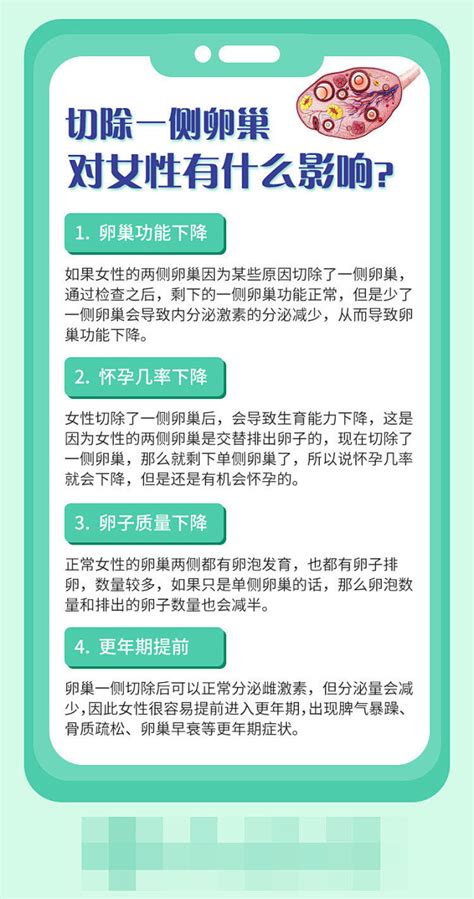 切除一侧卵巢对女性有什么影响