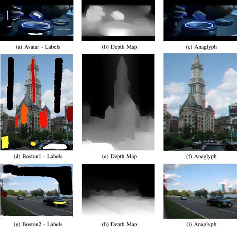 The Fi Rst Set Of Conversion Examples Using Various Images From Download Scientific Diagram