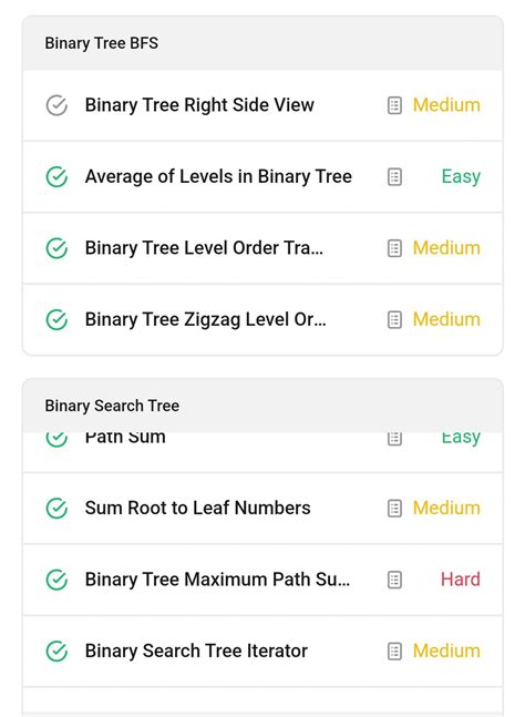 Ranjan Kumar On Linkedin Dsa