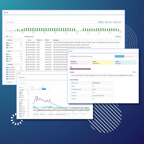 Why Log Monitoring Is Essential For It Infrastructures Namlabs Posted On The Topic Linkedin
