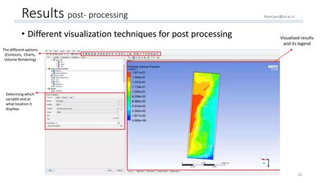 Learning ANSYS Fluent R Using Modeling A Fluidized Bed With Nano Particles PPT