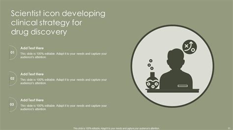 Clinical Strategy Powerpoint Ppt Template Bundles Ppt Powerpoint