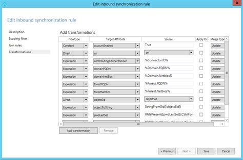 microsoft entra connect sync understanding the default configuration