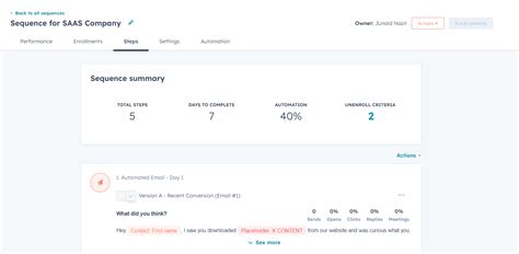 Unleashing The Potential Of Hubspot For Saas The Ultimate Guide