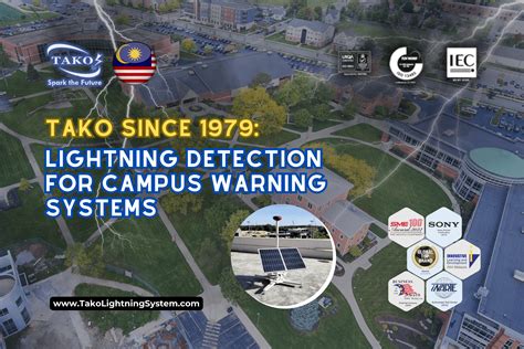 Lightning Detection For Campus Warning Systems By Tako 1979