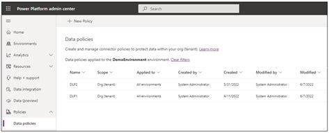 Power Platform Managed Environments I Like Sharepoint