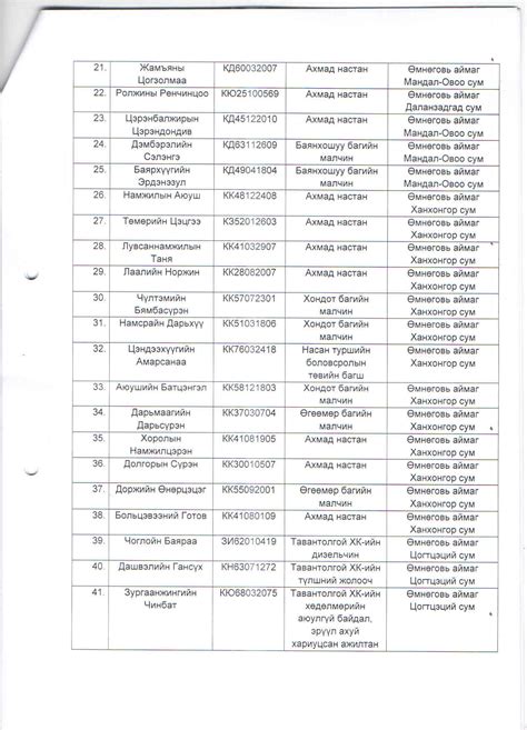 Төрийн дээд шагналд өргөн мэдүүлэх тухай 2021 06 08