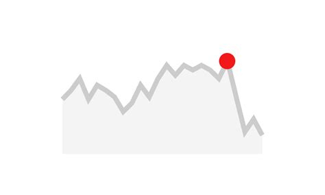 Data Visualization D3js • Superhi