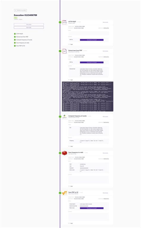 Backend Workflow Runs In Ryax Ryax Technologies