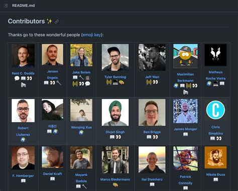 Give Credit To Open Source Contributors — Leonardo Montini