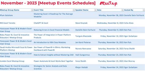 Vba Jan Karel Pieterse