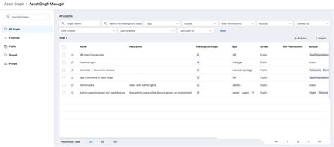 Axonius Version 6 1 Release Notes