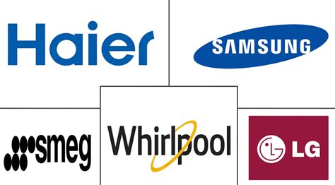 주방 가전 시장 동향 연구 및 공유