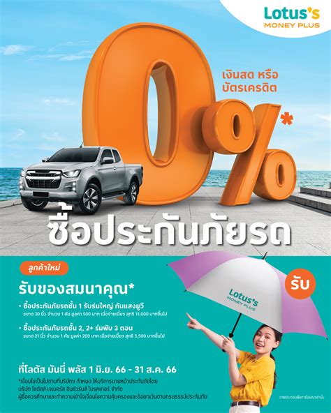 ประกันภัยรถ Lotuss Money Plus โลตัส มันนี่ พลัส