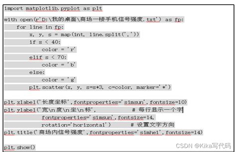 【数据分析基础】实验四 Matplotlib数据可视化处理通过本次试验学会使用matplotlib库绘制各种图表并对数据进行相关分析 Csdn博客