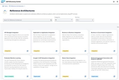Rohit Khan On Linkedin Sap Btp Sapcommunity
