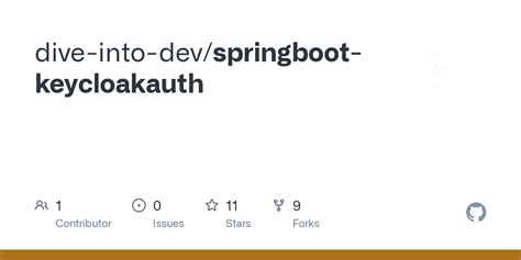 Springboot Keycloakauthsrcmainjavadivedevspringbootkeycloakauthapplicationjava At Main