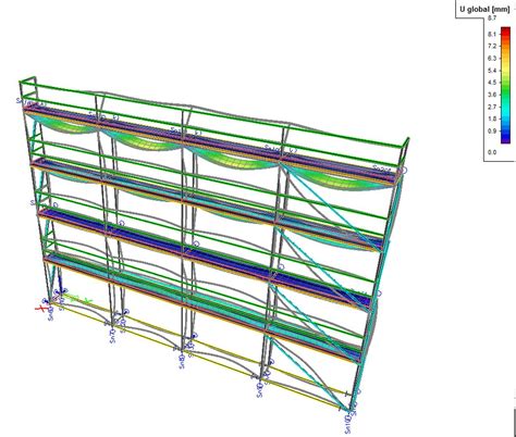Sens 02 Advanced Material Non Linear Analysis Scia Engineer