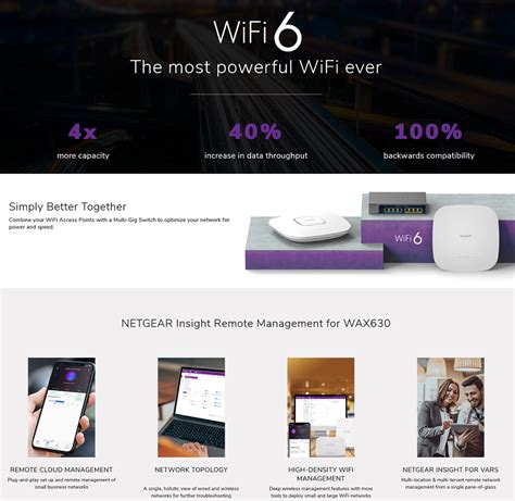 Netgear Wax Ax Tri Band Poe Insight Managed Multi Gig Wifi Access Point