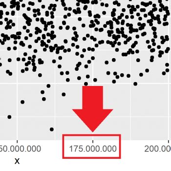 R Programming Language Analysis Software For Statistics Data Science
