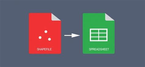 How To Export A Shapefiles To Excel In Arcgis Gis Geography