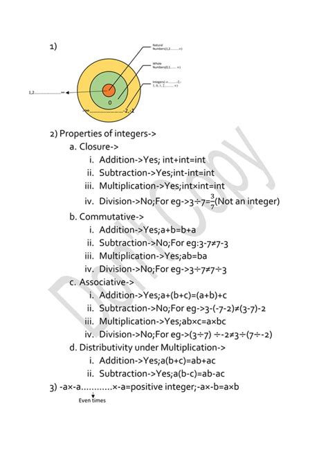 Class 7 Chapter 1 Maths Integers Notes Ncert Pdf