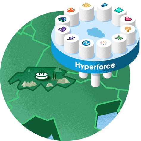 Hyperforce In Switzerland Local Data Residency And Storage