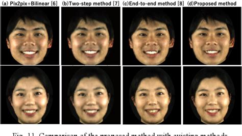 Figure 11 From Accurate And Efficient Generation Of High Resolution