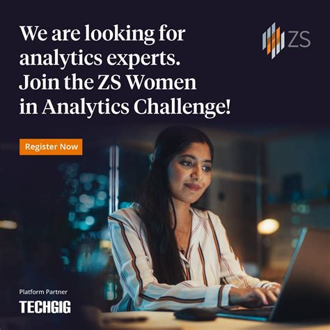 Techgig On Linkedin Womeninanalytics Zs Codingchallenge Hiringchallenge Hiring