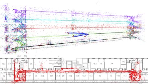 The Maplab Framework Can Build Consistent Visual Inertial Maps From