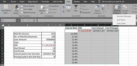 What If Analysis With Data Tables Advanced Excel Tutorial