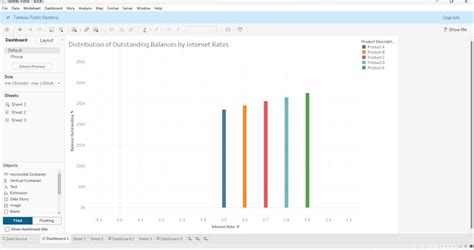 Datavisualization Tableau Dataanalysis Finance Excel Internshala Training Dinesh S J
