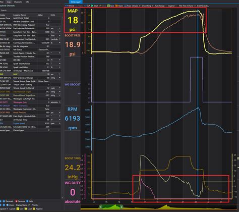 HOWTO Open Loop Boost Control FG Falcon HOWTO Guides PCMTEC Forums