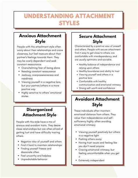 Understanding Attachment Styles Etsy Therapy Worksheets Psychoeducation Mental Health Therapy